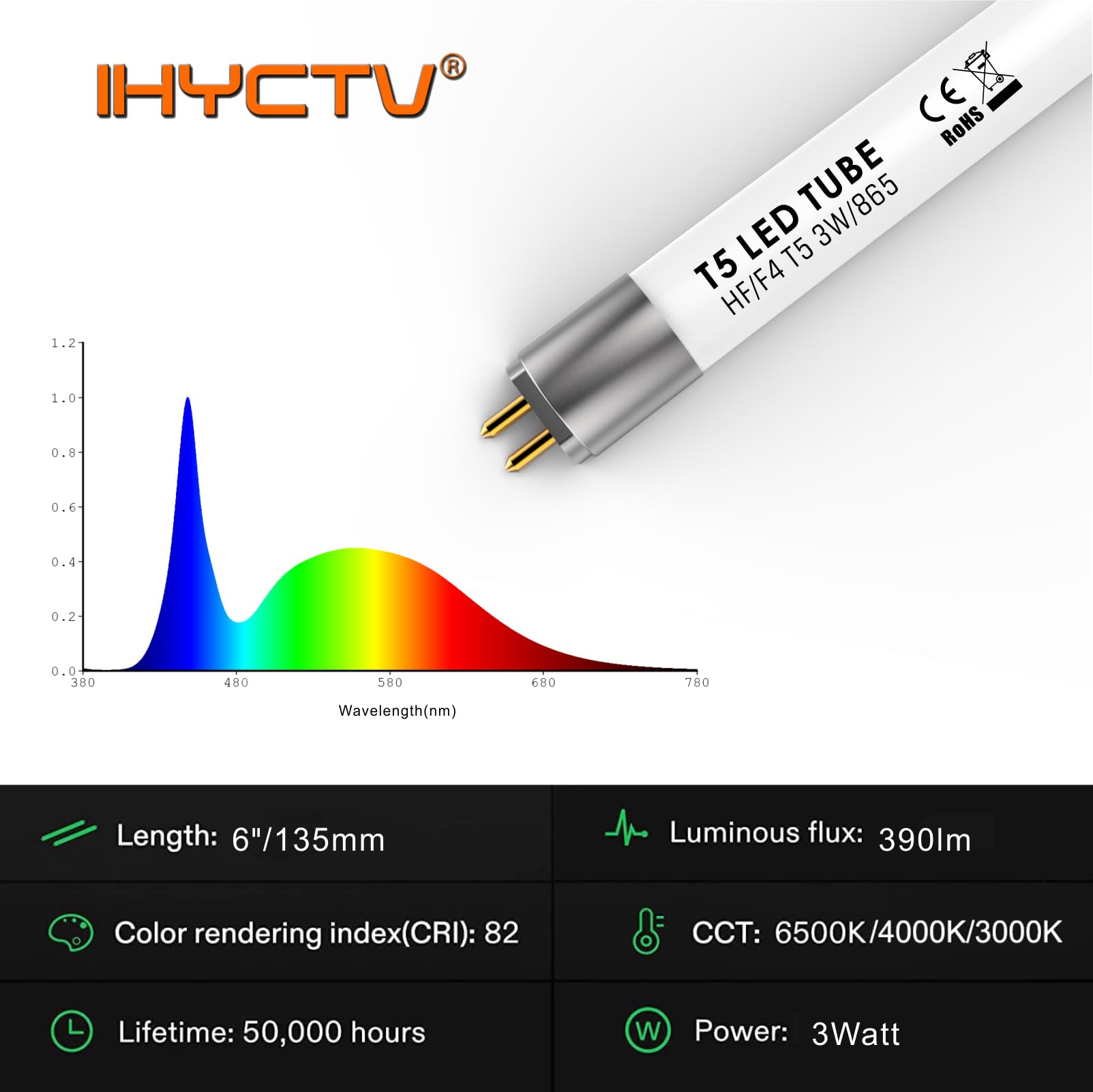 IHYCTV 3W T5 LED Tube 6 inch 390lm 6500K Daylight, F4T5/DL