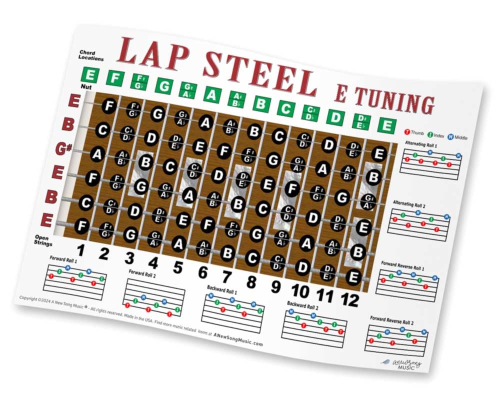 Guitar Fretboard Notation Guitar Fretboard Notes Map Labels Sticker