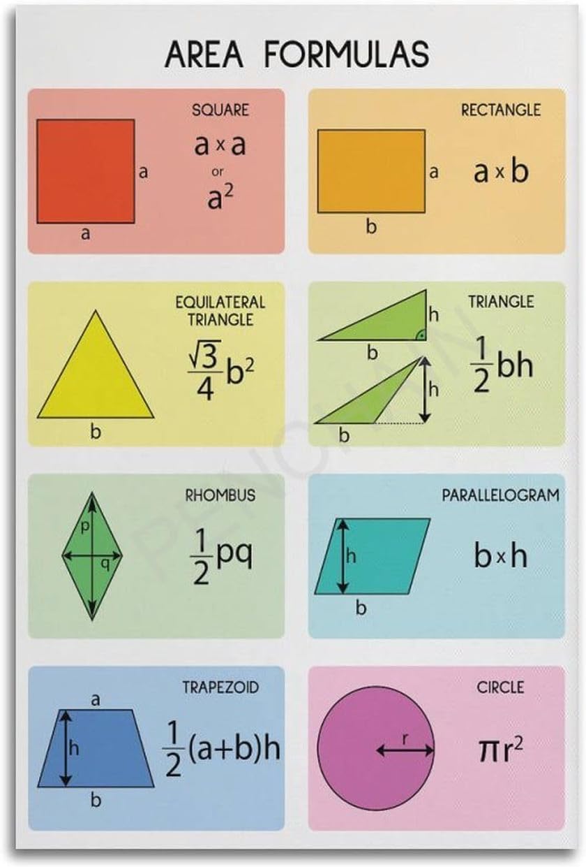 Amazon.com: Math Posters for Middle School GEOMETRY POSTERS Area Volume ...