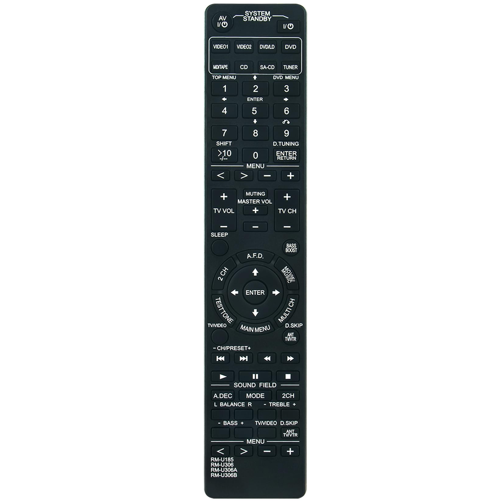 Amazon.com: Replacement Remote Applicable for Sony RM-U185 RM-U306 RM ...