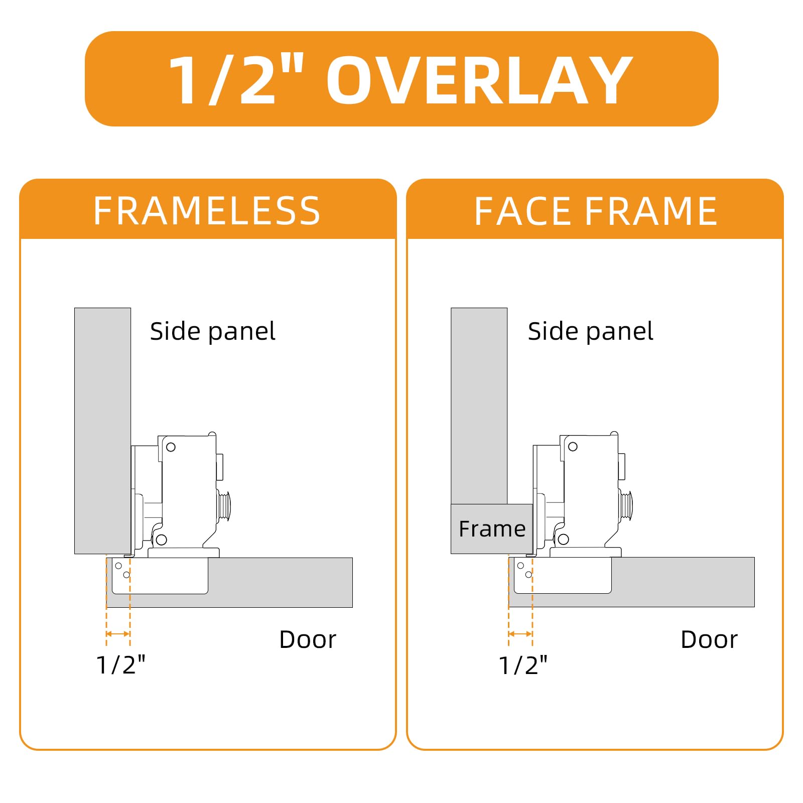 Snapklik.com : Chibery 50 Pack 1/2" Overlay Soft Close Face Frame ...
