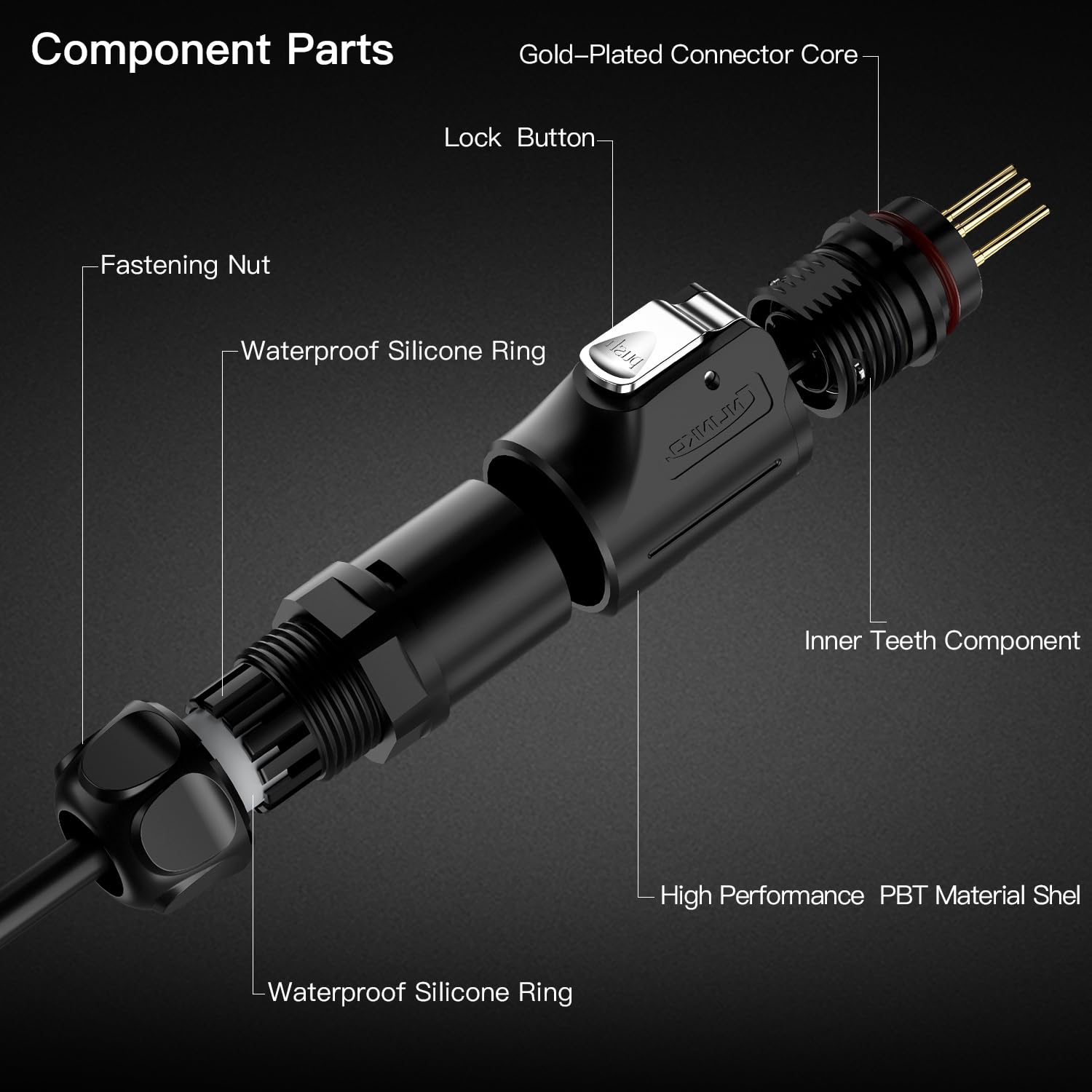 Snapklik.com : CNLINKO LP-20 5 PIN Waterproof Connector, IP68 Circular ...