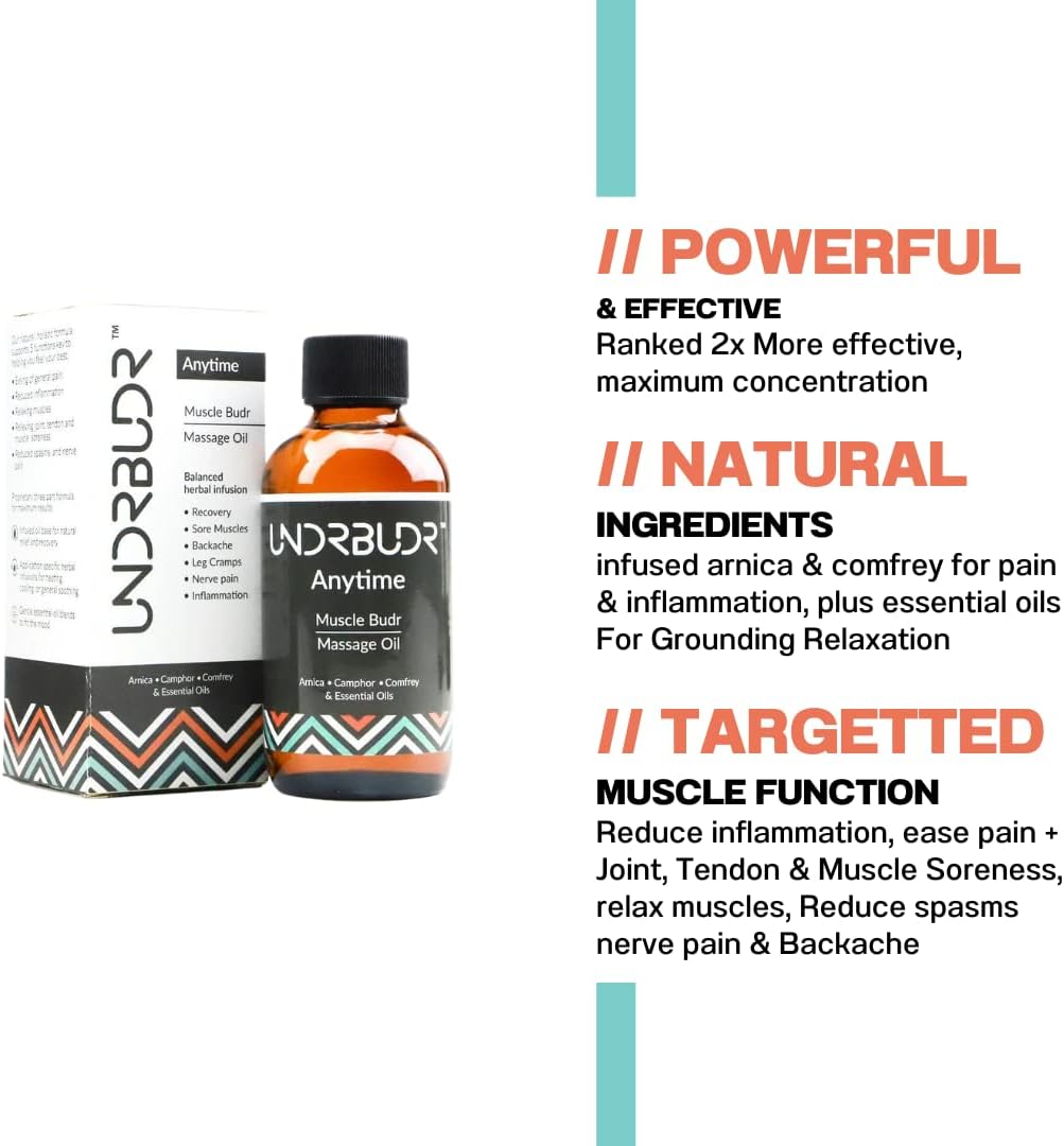 UNDRBUDR Anytime – Rubor muscular, recuperación y reparación de acción ...