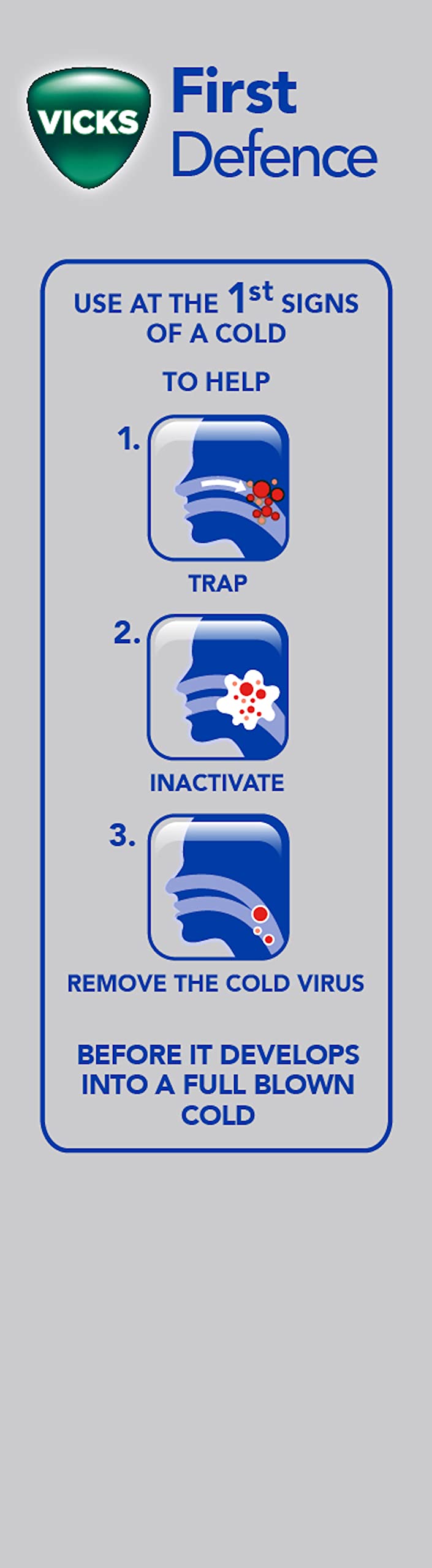 Vicks Nasal Spray For Blocked Nose, First Defence, Relief Of Cough Cold ...