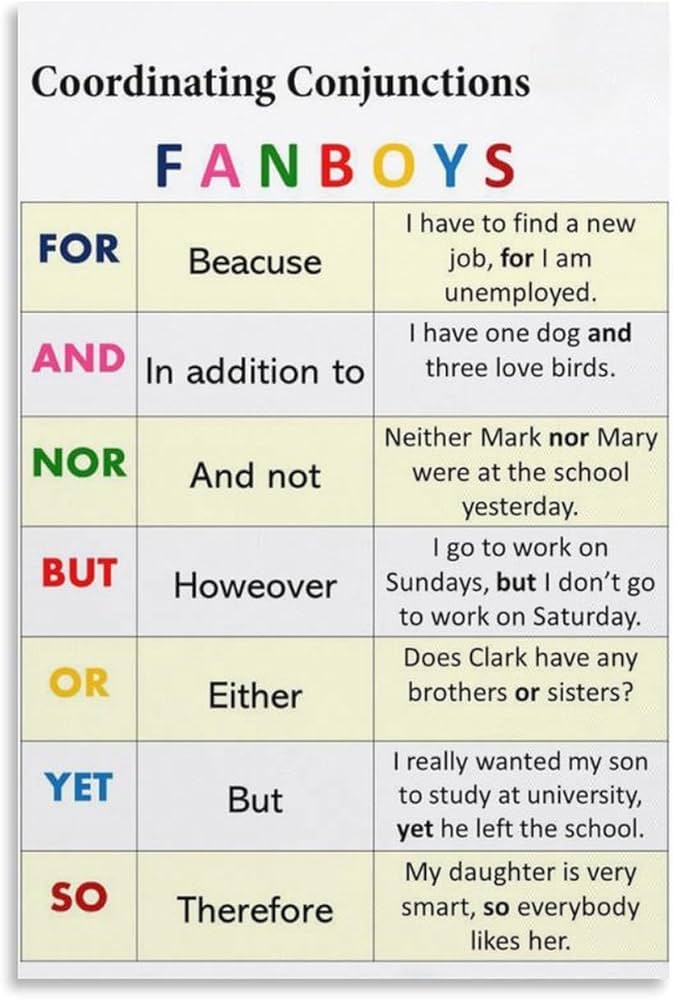 Fanboys Poster Fanboys Conjunctions Etsy Nederland