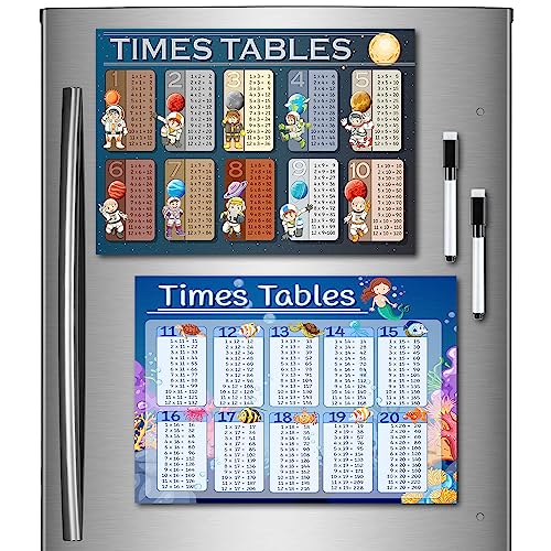 Windup Magnetic Times Table, Multiplication Table (1-10) and (11-20 ...