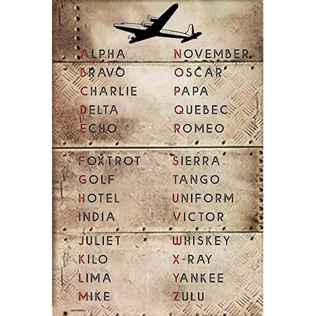 Amazon.com: JinGoo Vintage Tin Sign Metal Poster Plaque Pilot Code ...