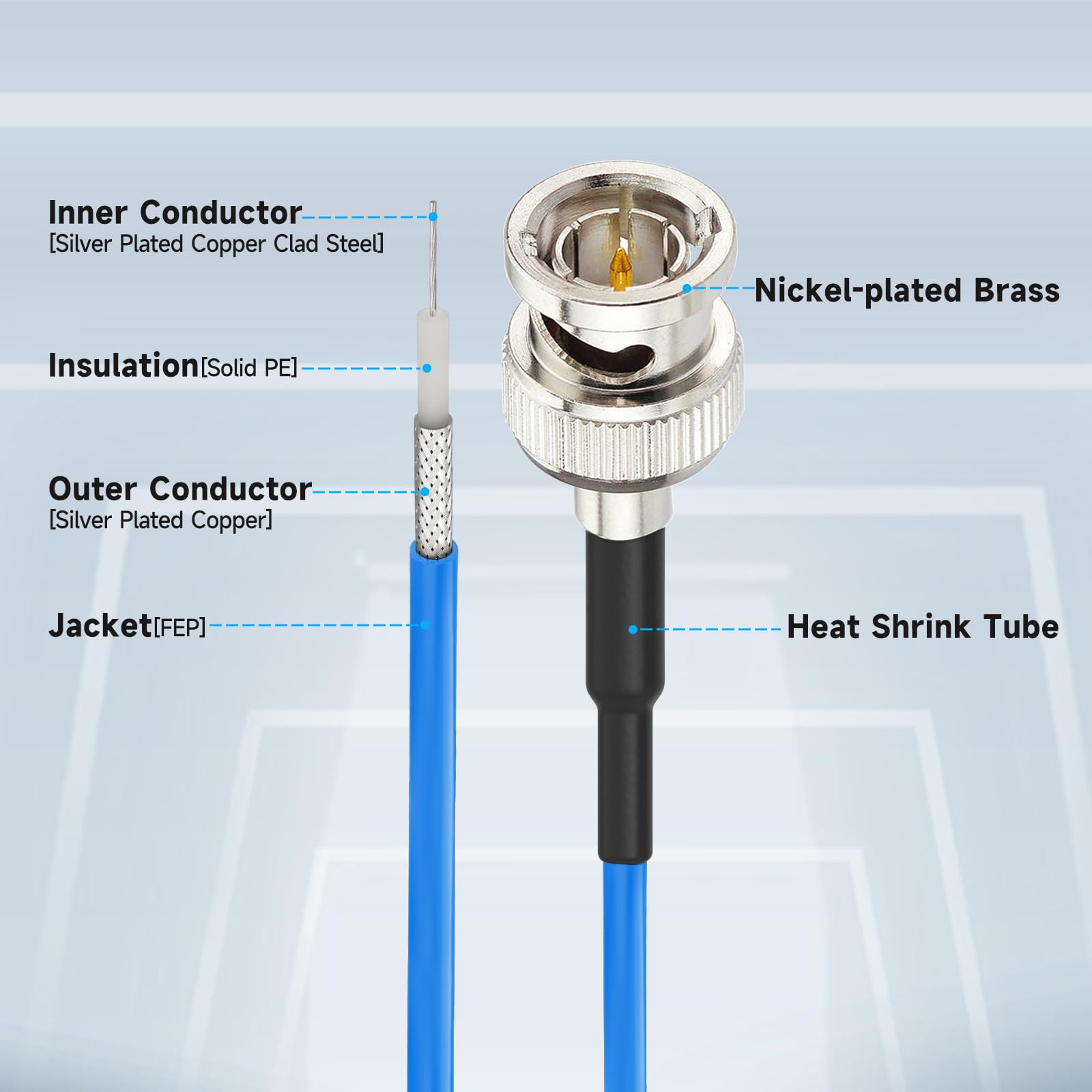 Snapklik.com : Superbat HD-SDI 3G SDI Cables 1ft BNC Jumper 75 Ohm ...