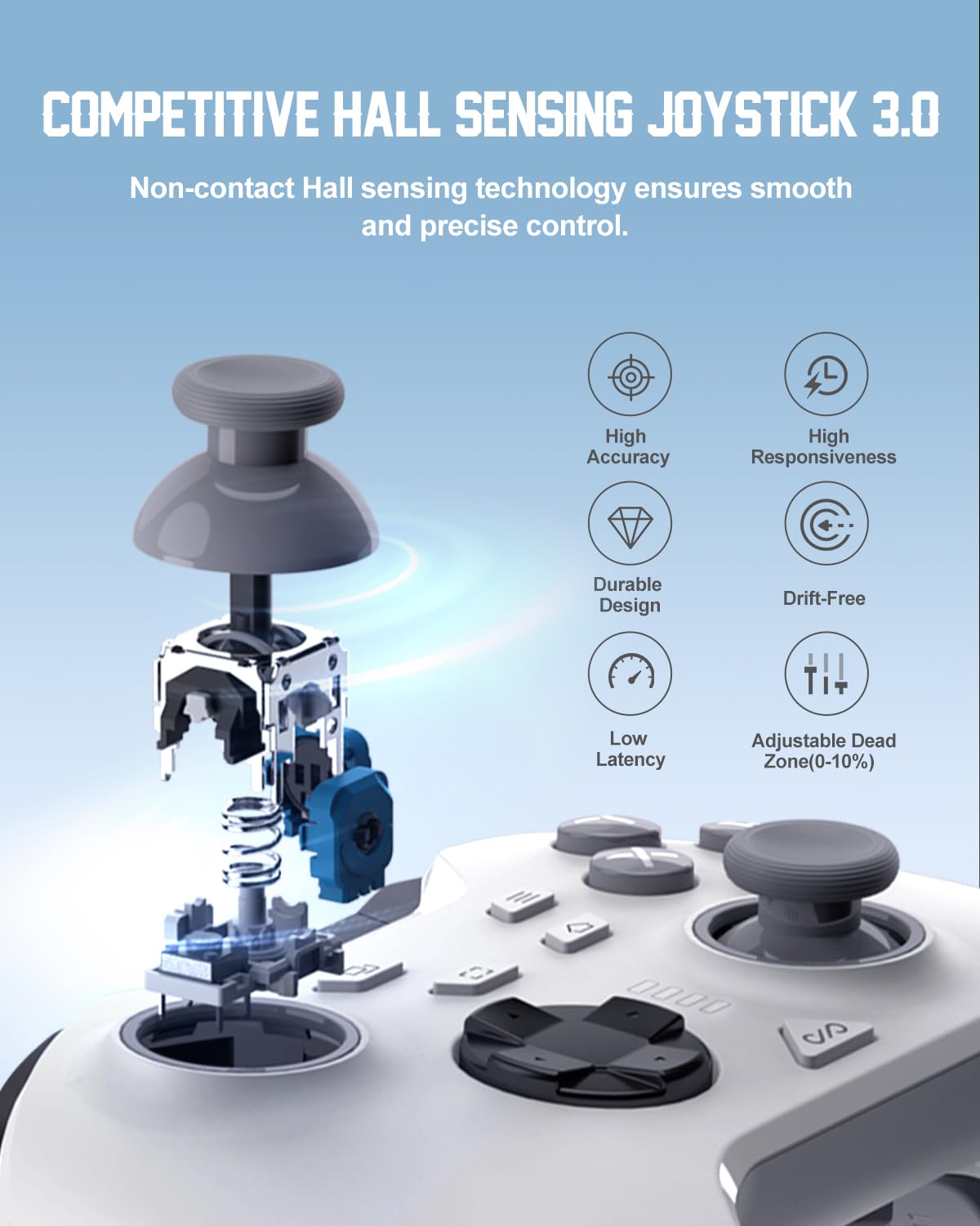 PXN P5 Vezeték Nélküli Gamer Kontroller - Hall Effekt Joysti
