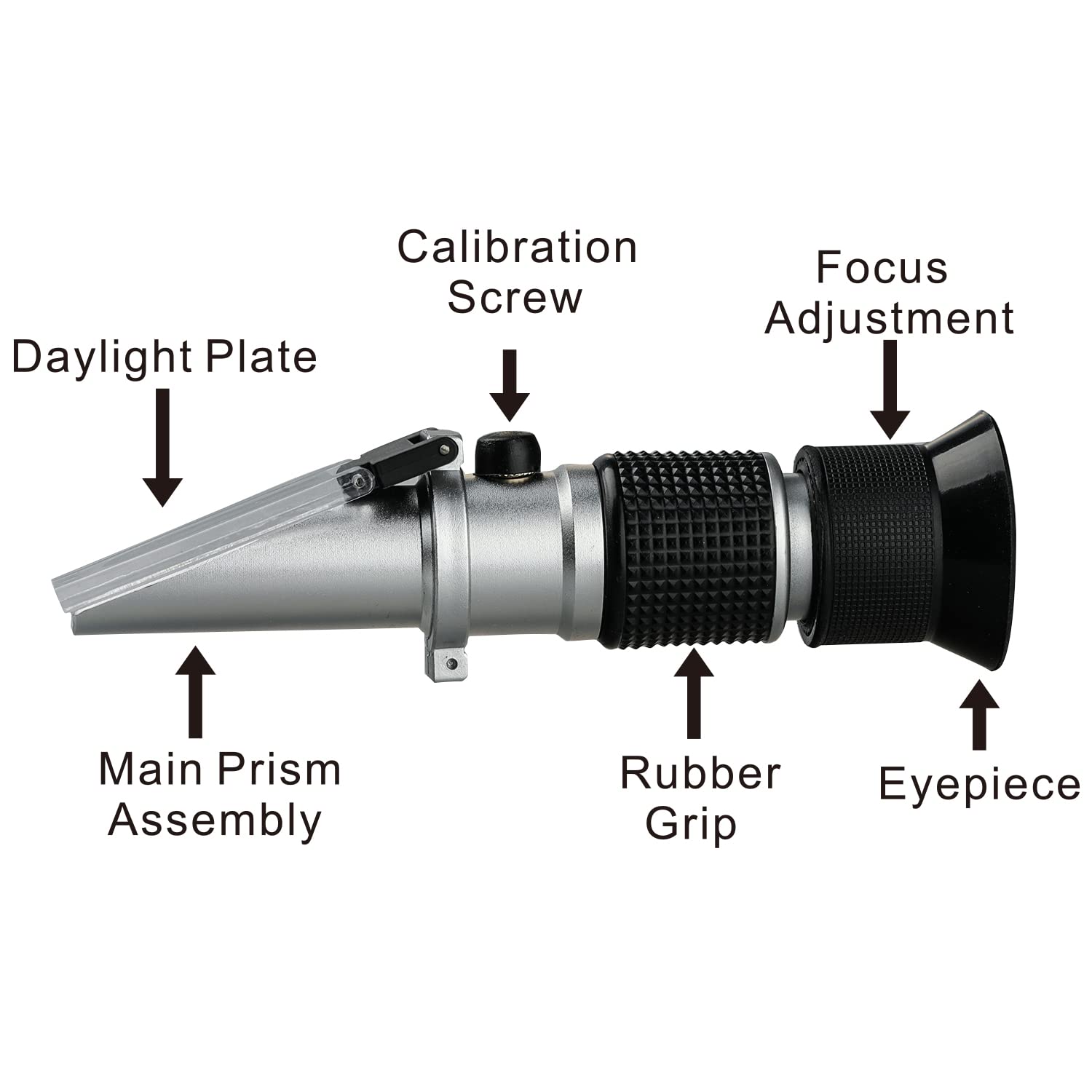 Snapklik.com : Brix Refractometer 090%, Handheld Sugar Refractometer ...