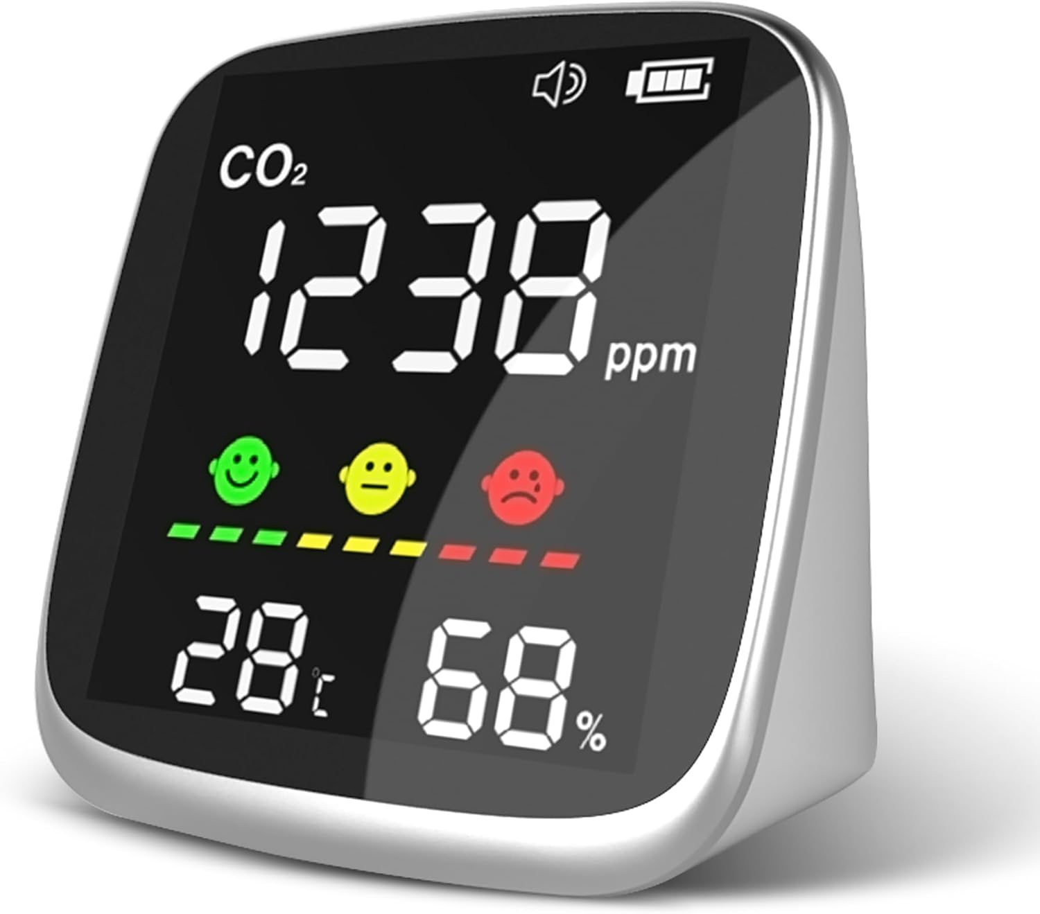 Advanced CO2 Detector - Real-time Monitoring, NDIR Sensor, Visual CO2 ...