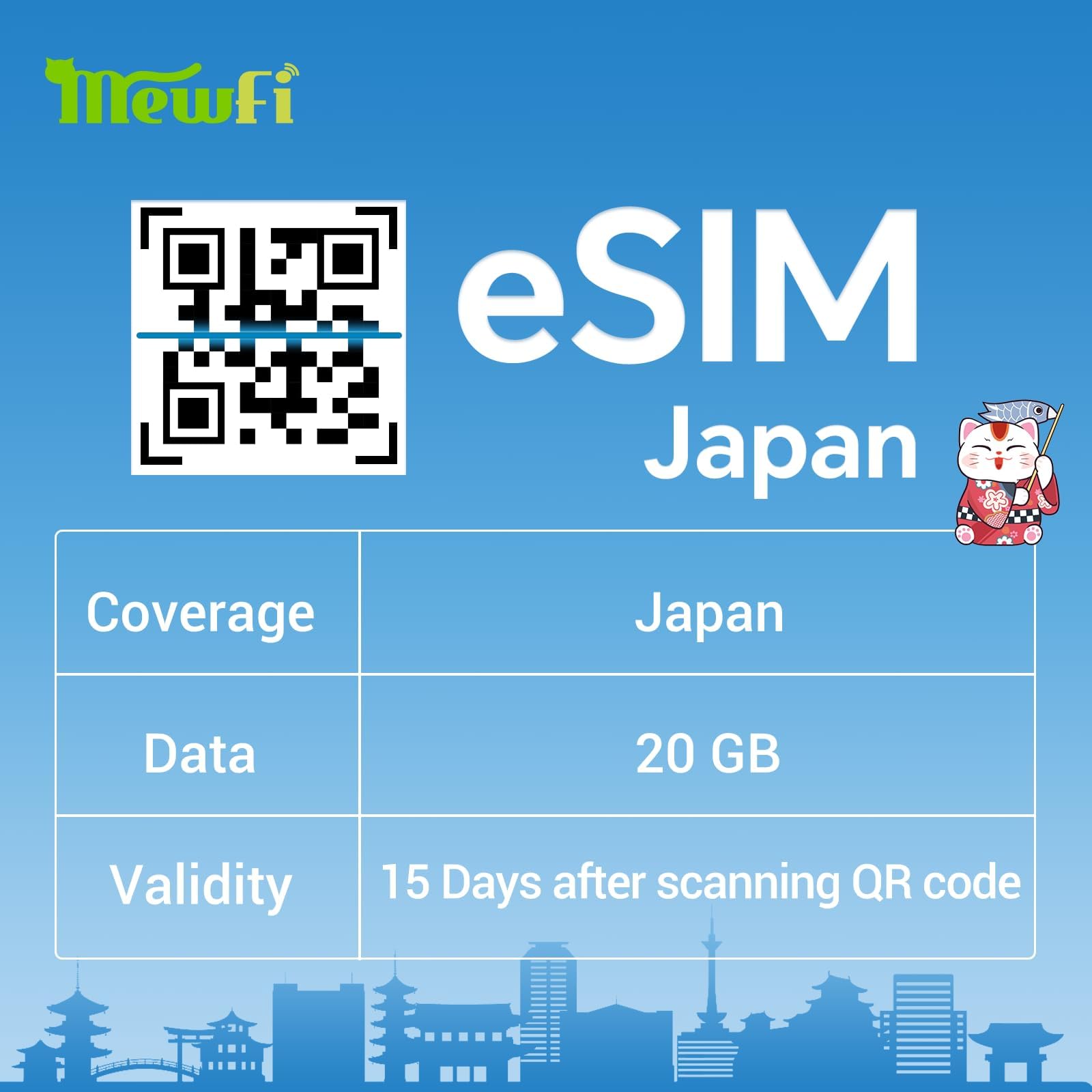 Amazon.com: eSIM - Europe Mobile Data (10GB eSIM Data for Europe ...