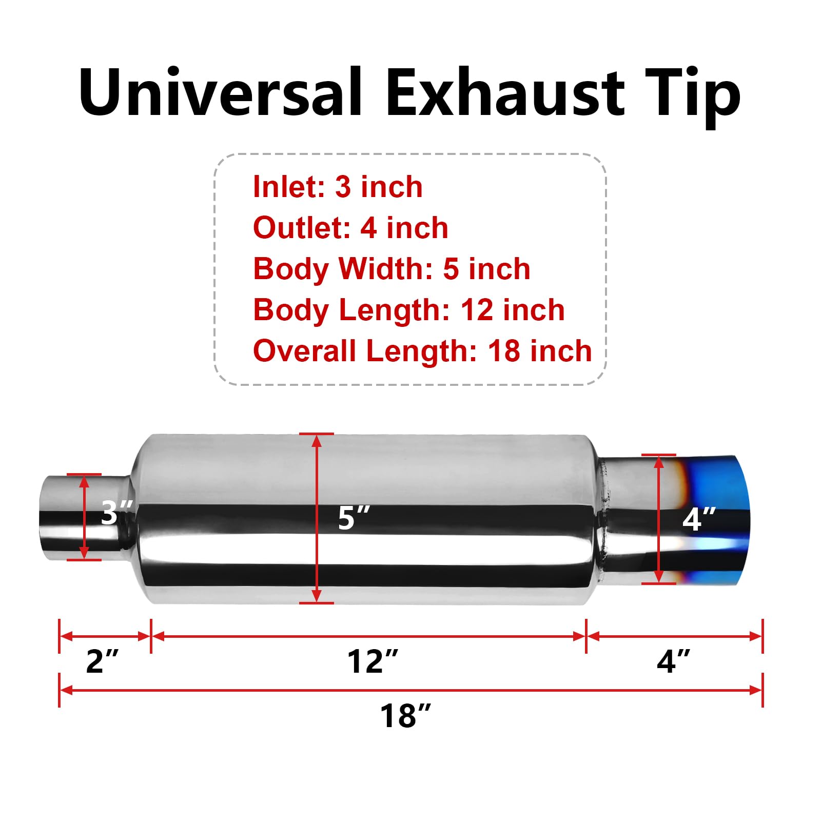 Snapklik.com : Exhaust Muffler,Stainless Steel Exhaust Burnt Tip ...