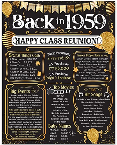 Amazon.com: 66th High School Reunion (Sixty-six) Decoration in Gold ...