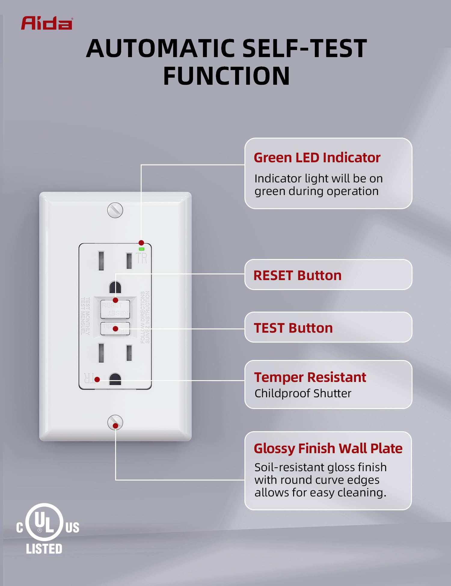 Snapklik.com : AIDA GFCI Outlets 15 Amp, Self-Test Electrical Outlet ...