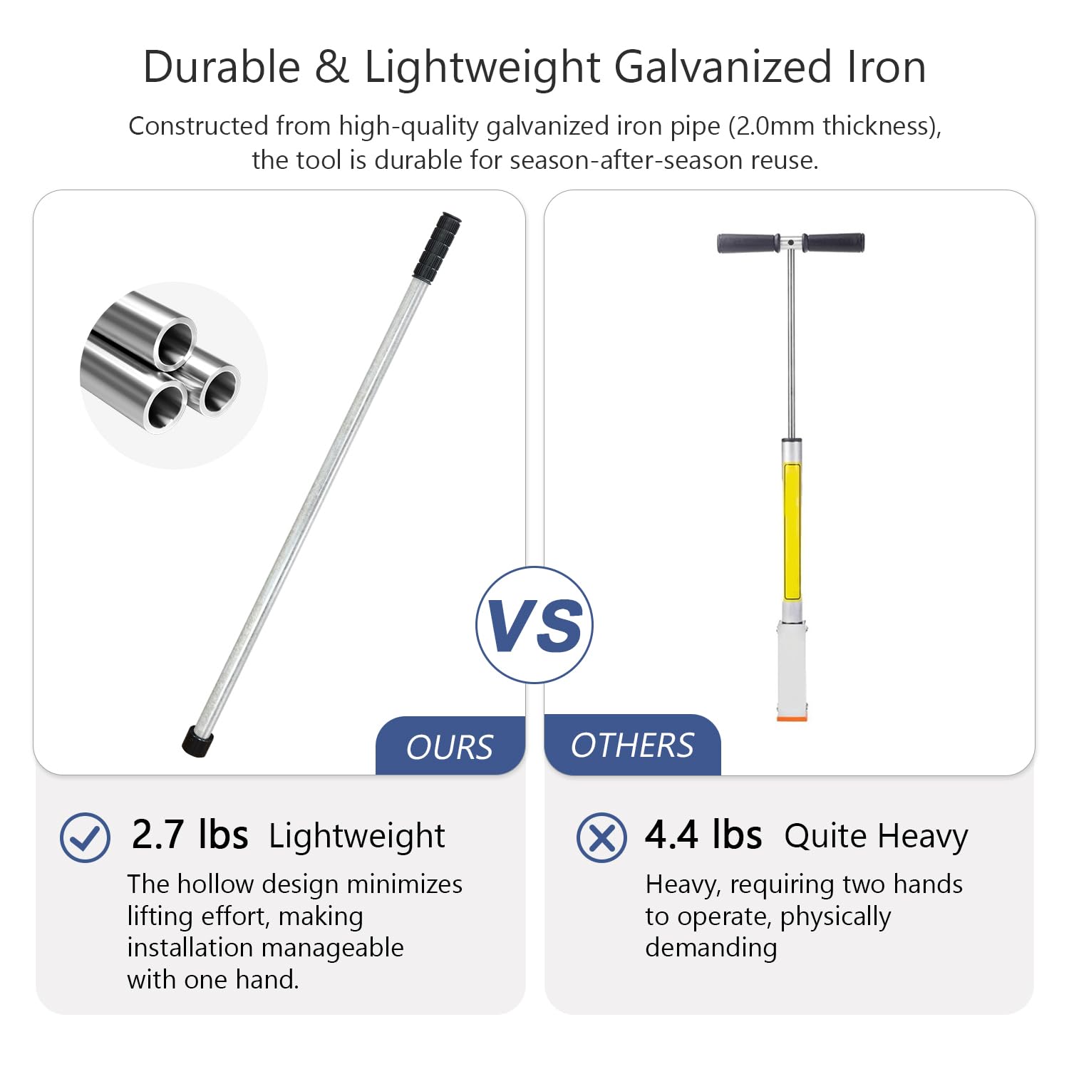 Snapklik.com : Landscape Staples Driver, 39 Sod Staple Driver, Garden ...