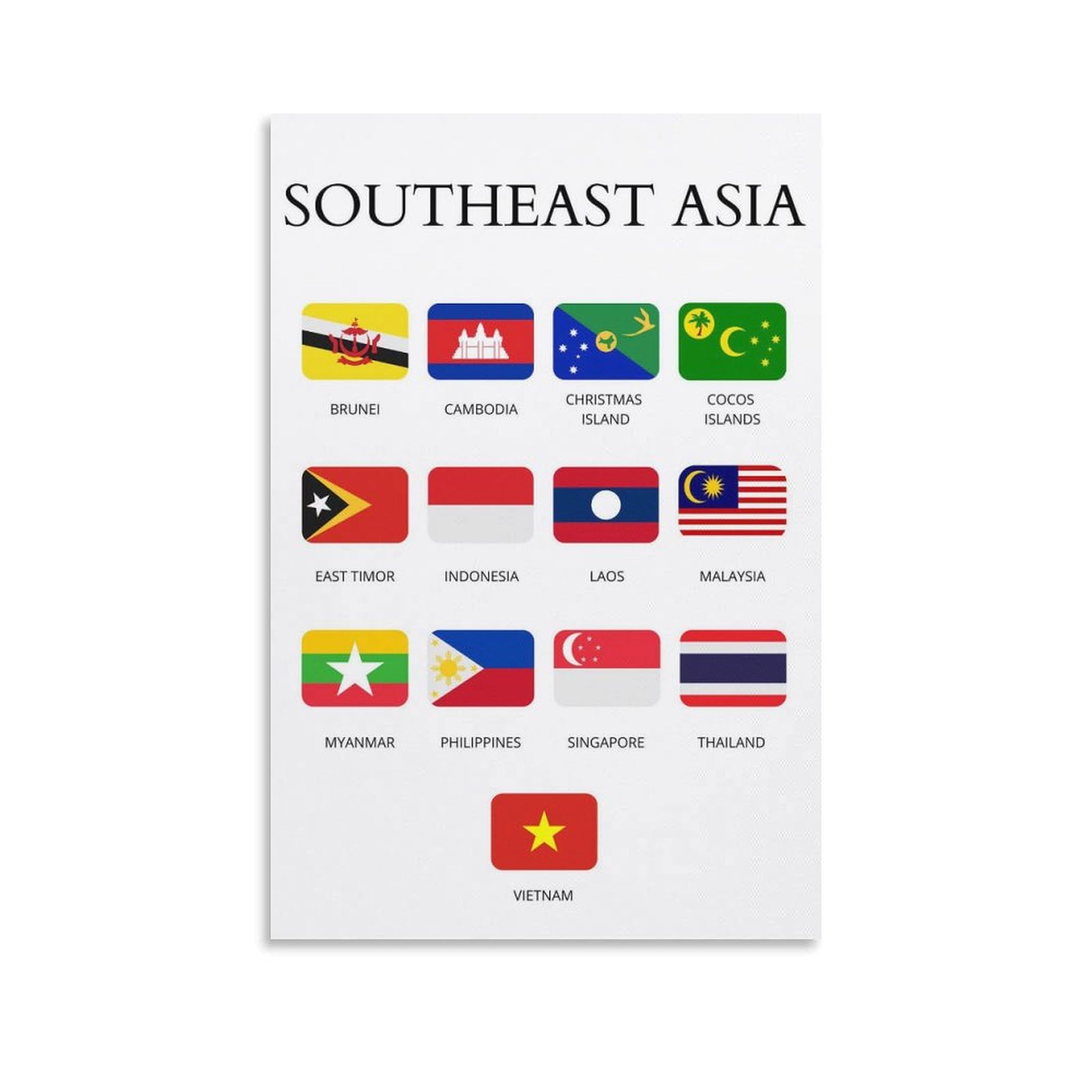 Asian Country Flags With Names