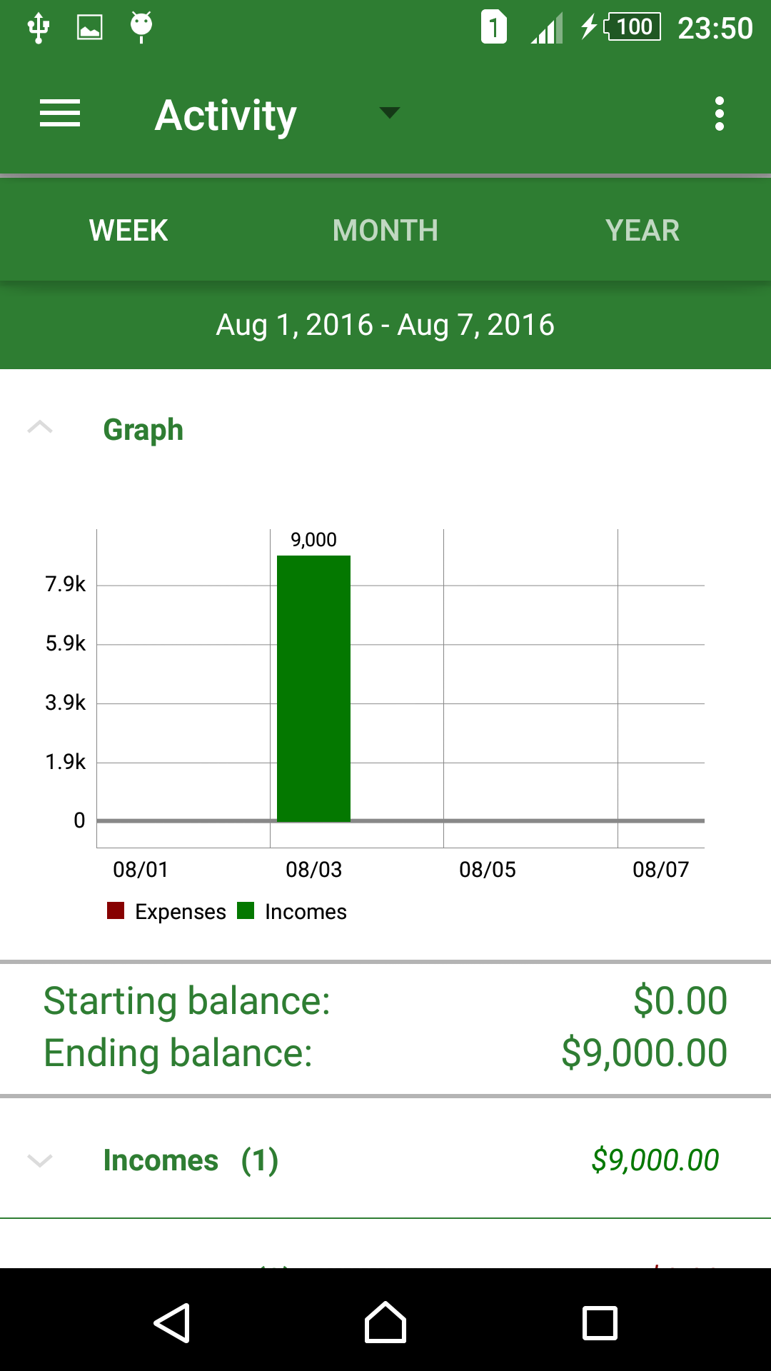 My Finances - App on Amazon Appstore