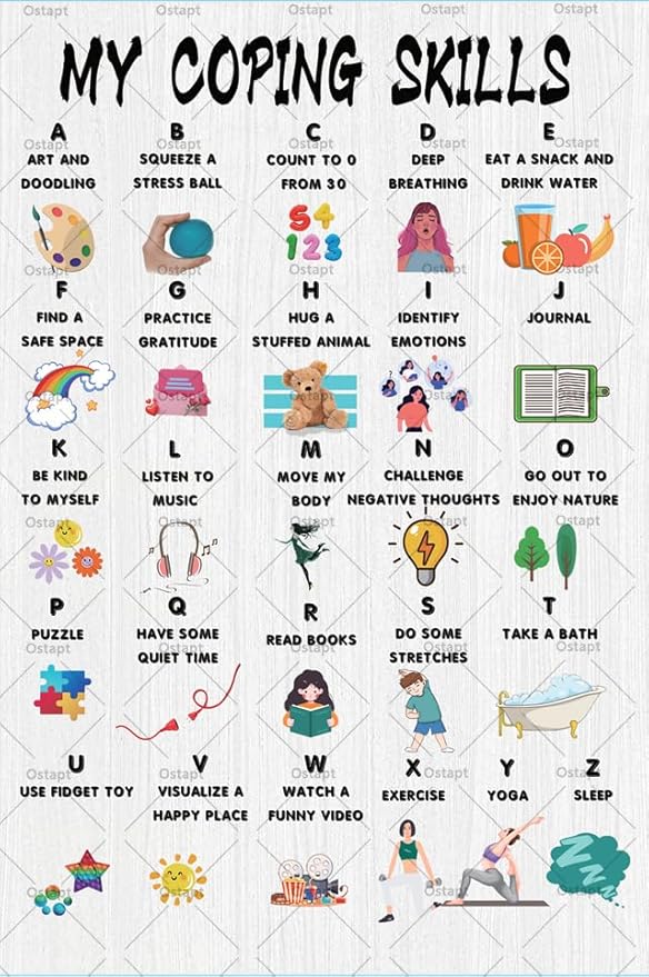 Amazon.com: Ostapt Coping Skills Decor Sign Coping Skills Alphabet ...