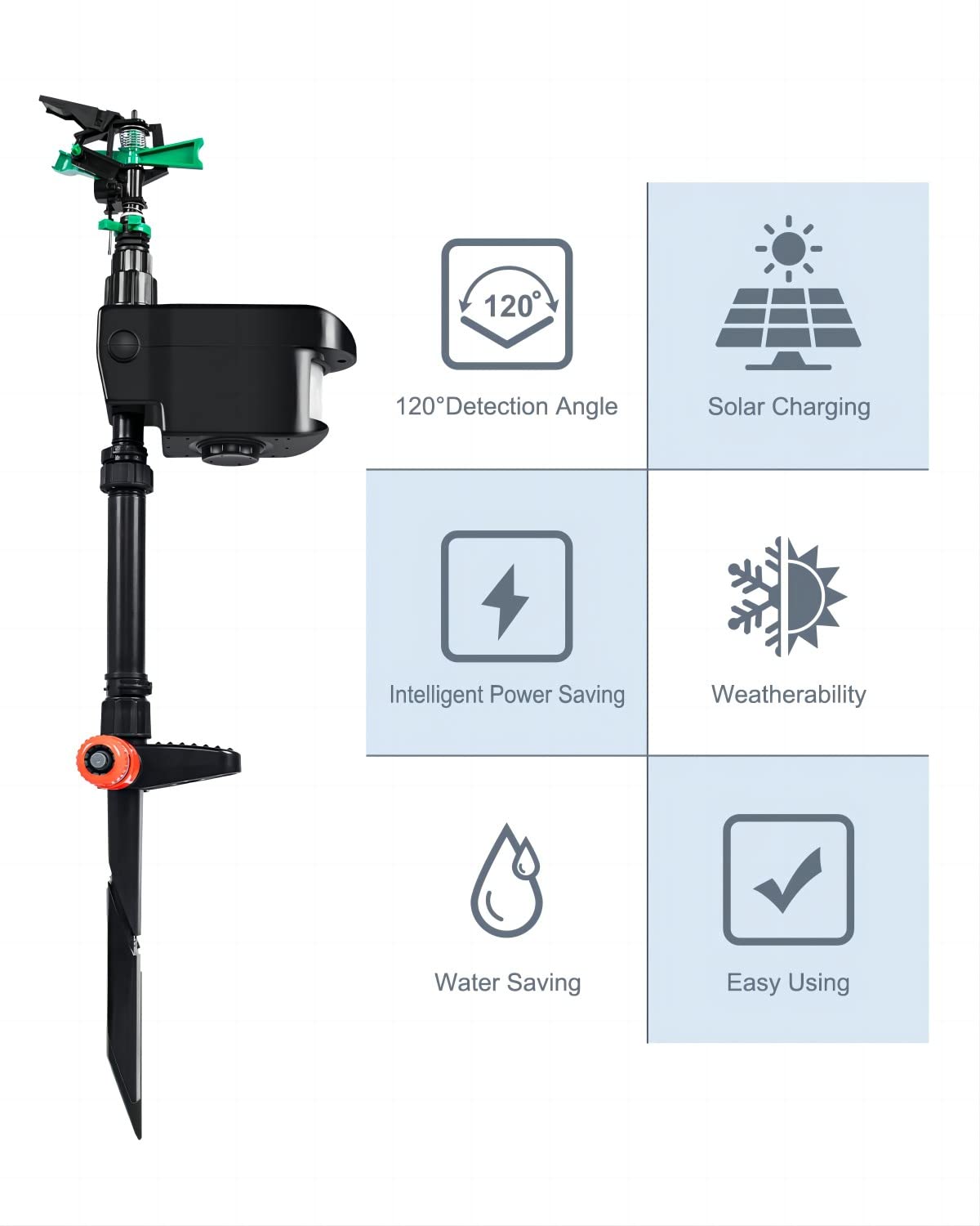Snapklik.com : Poeveness Motion Sensor Sprinkler Yard Enforcer ...