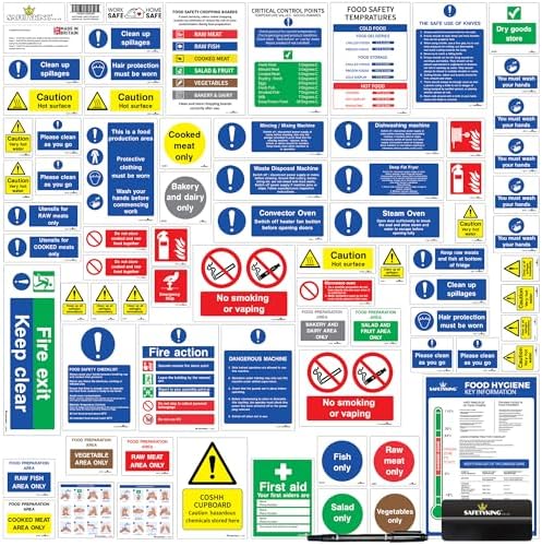 Kitchen Safety Poster : Amazon.co.uk: Stationery & Office Supplies