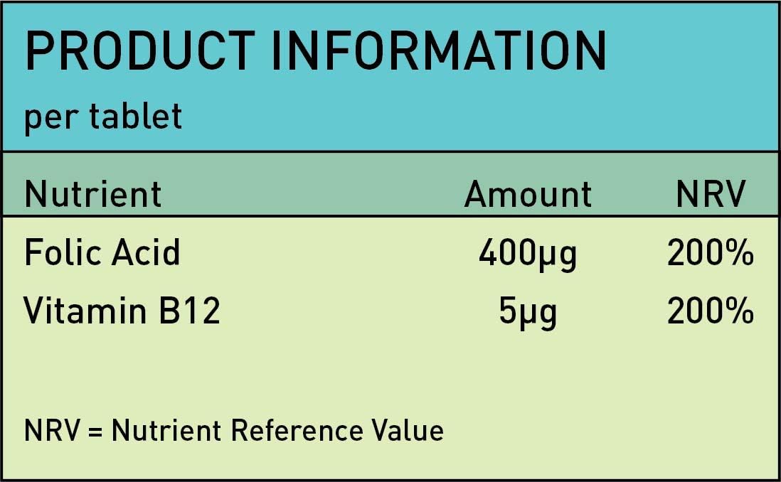 Folic Acid 400µg with Vitamin B12 | 90 Tablets | Pregnancy & Tiredness ...