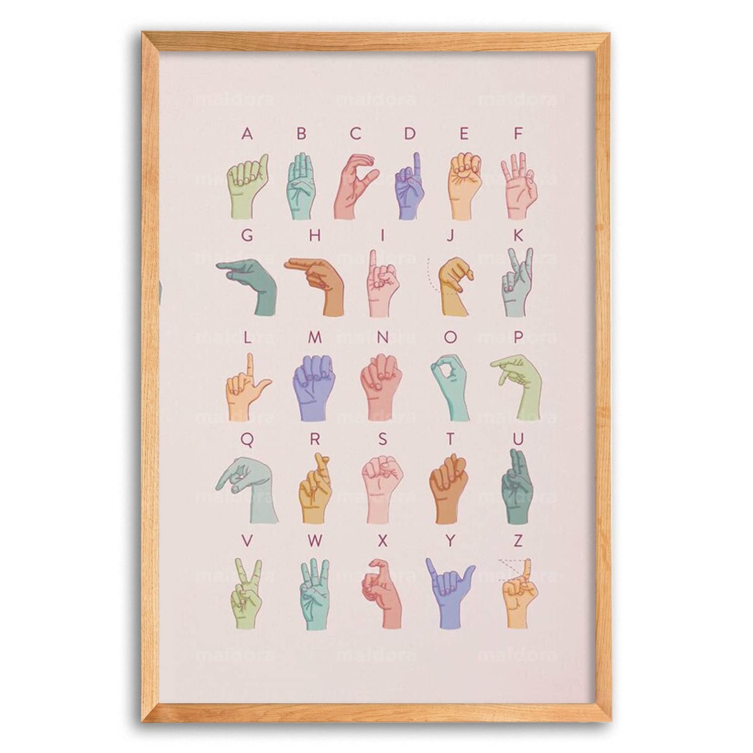 Buy ASL , American Sign Language , Sign Language Alphabet Print ...