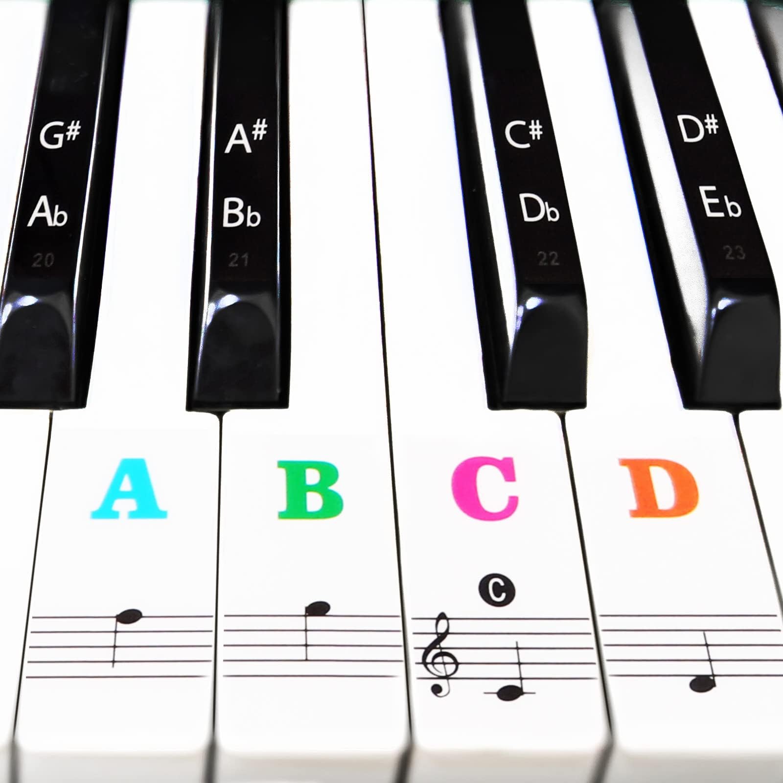 GeeRic Piano Keyboard Stickers, Piano Stickers for 88/61/54/49/37 Keys ...