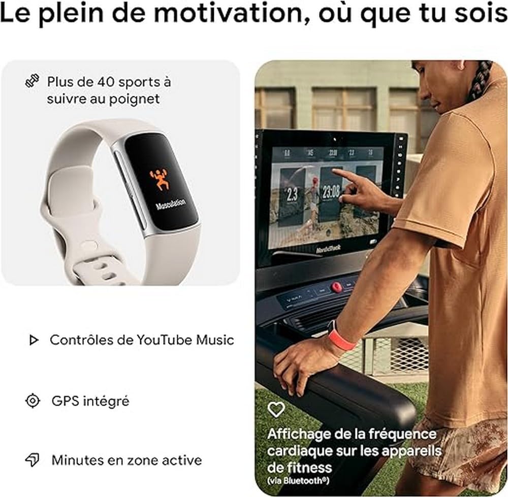 Fitbit Charge Exercise Tracking Devices 👒 Amazfit Bip Fitbit Charge ...