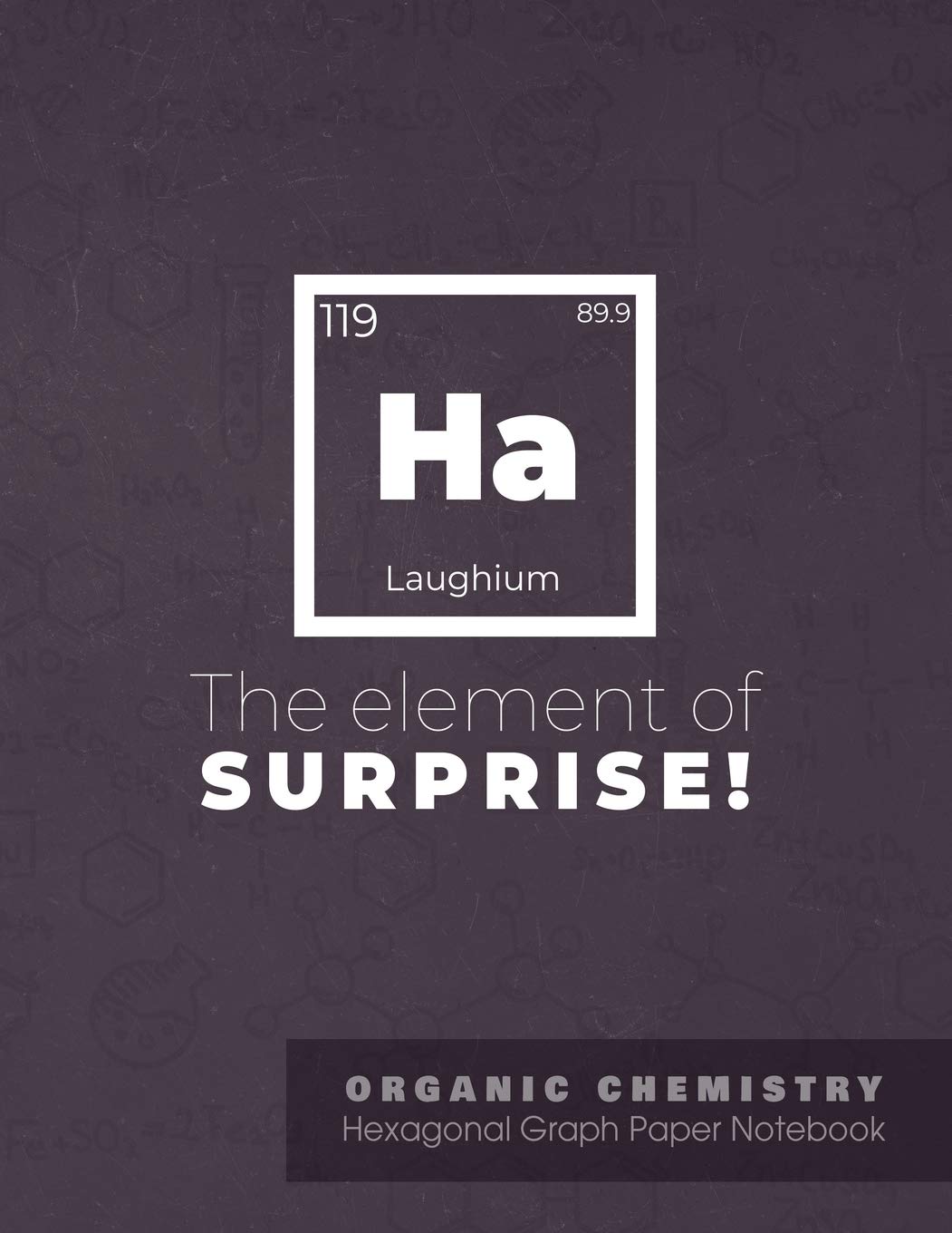 Element Of Surprise Quotes Outbox | Surprise Planners | The Best Part