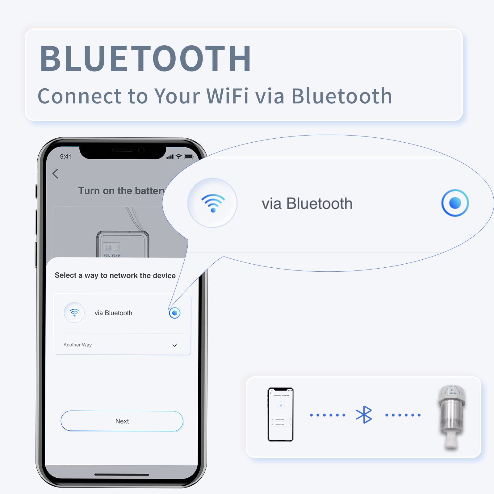 Snapklik.com : Smart Oil Tank Meter(Connect Via Bluetooth), WiFi ...