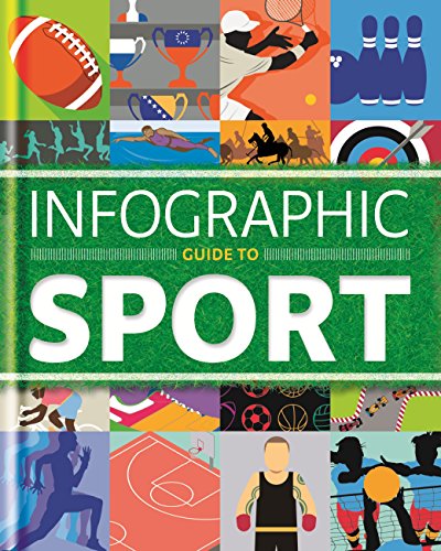 Amazon.com: Infographic Guide to Sports (Infographic Guides) eBook ...