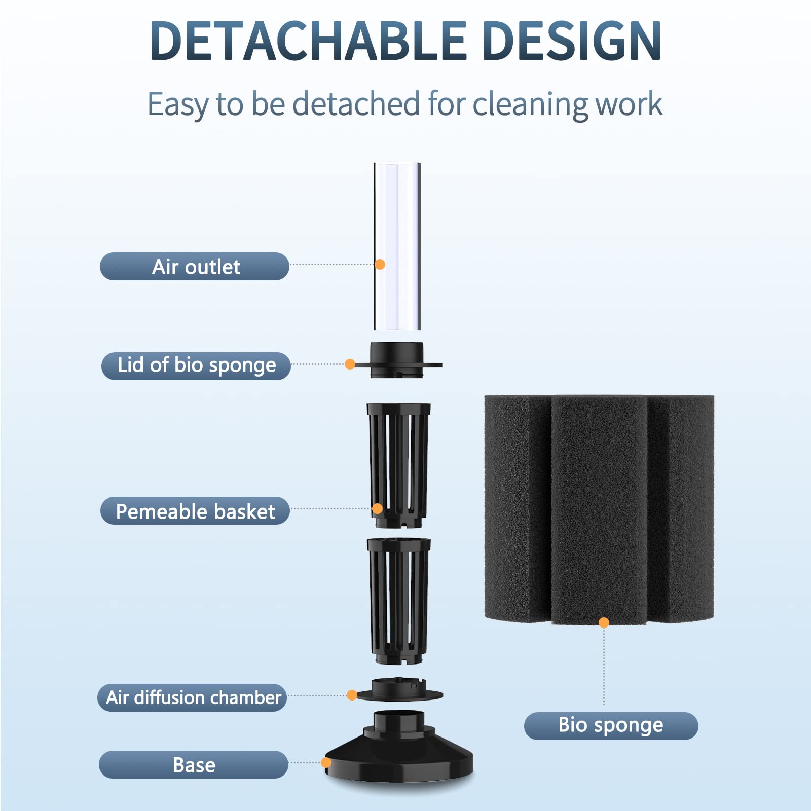 Snapklik.com : Aquarium Large Bio Sponge Filter Quiet Betta Fry Shrimp ...