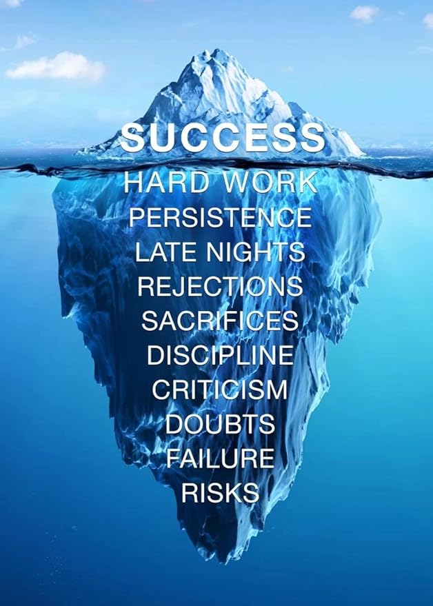 Iceberg Leader Motivation Inspiration Provocation Life Action Success ...