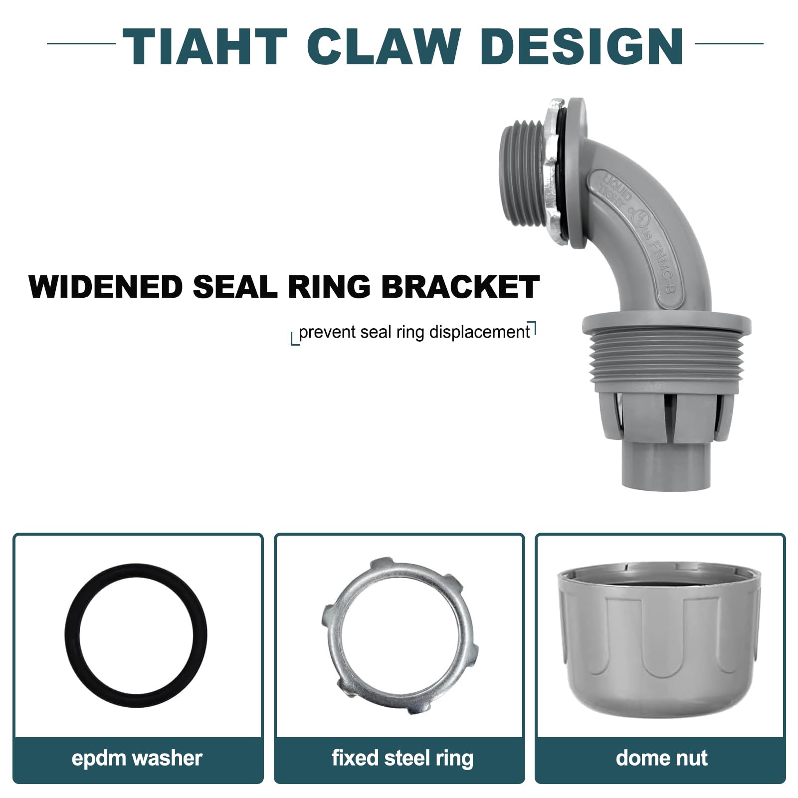 Snapklik.com : Wocloer 1 Inch Liquid Tight Connector PVC Flexible ...