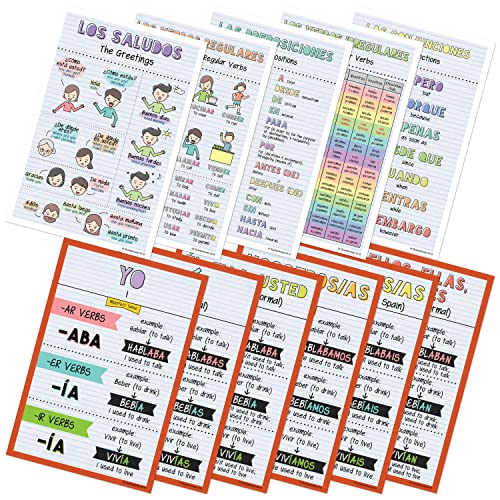Spanish Verbs & Beginner Vocabulary Classroom Variety Posters, Set of ...