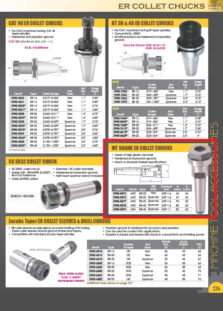 Snapklik.com : 3900-5073 MT2 ER-25 Collet Chuck-Drawbar End