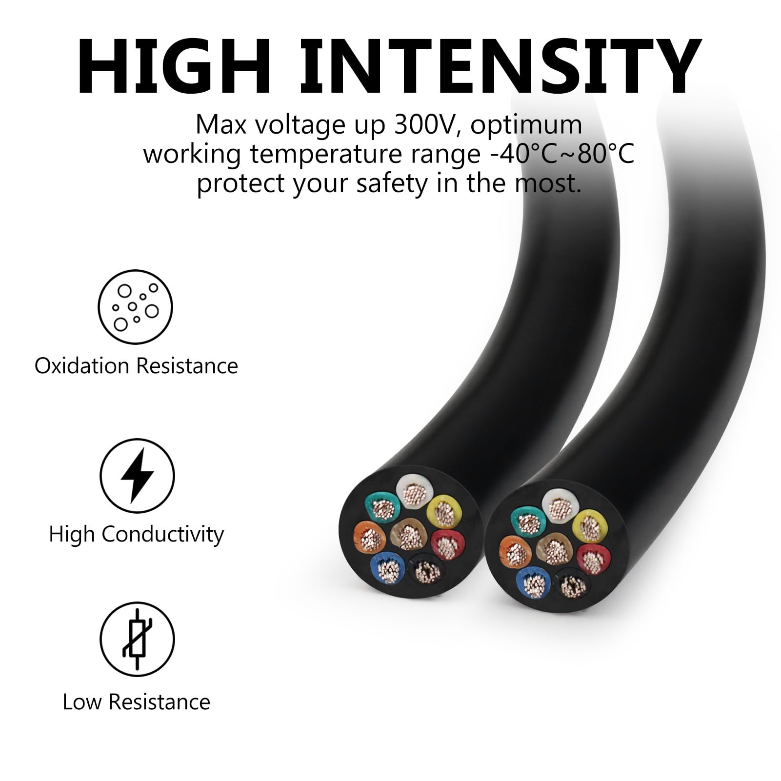 Snapklik.com : 24 Gauge 8 Conductor Electrical Wire, 50FT 24AWG PVC ...