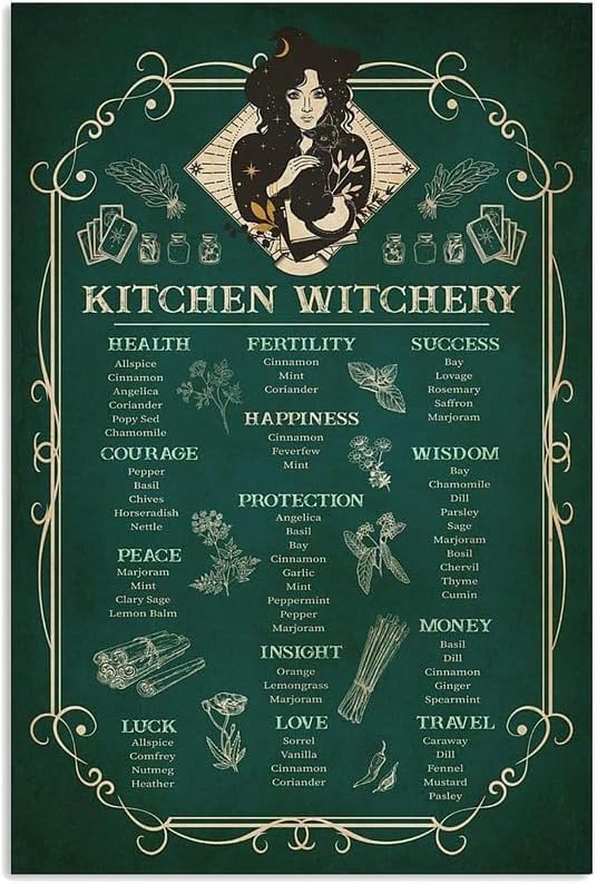 Amazon.com : Kitchen Witchery Green Gothic Magic Witch Vintage Wall ...