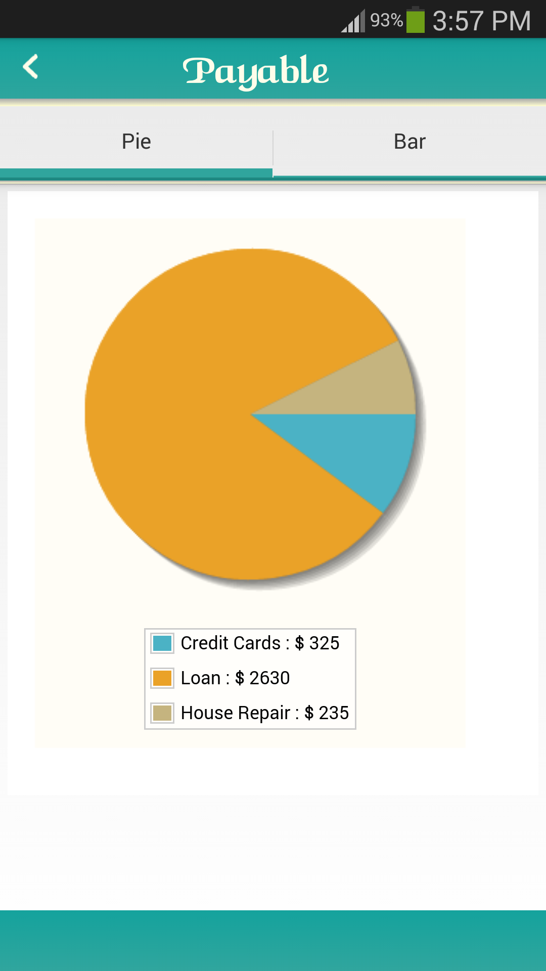 Bills Tracker Free:Amazon.com:Appstore for Android