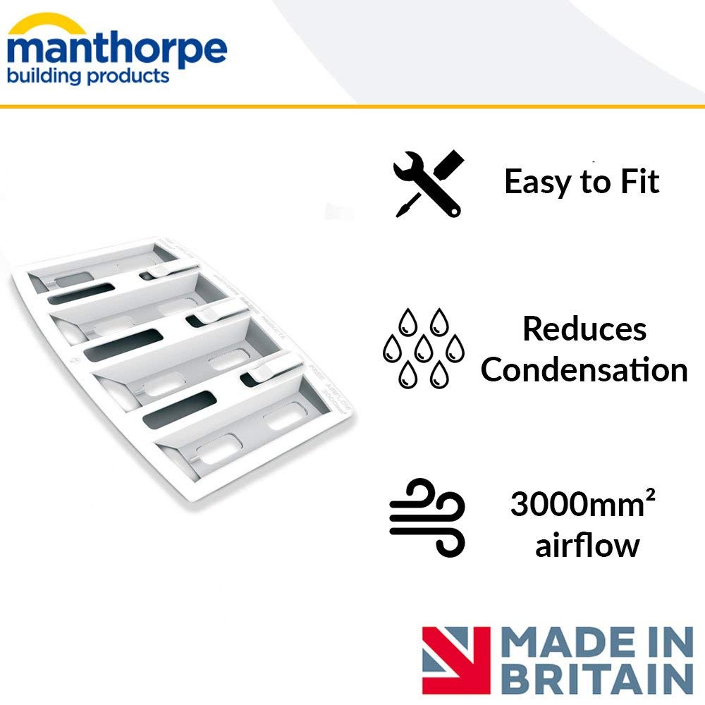 Buy Manthorpe Felt Lap Vent | Roof Loft Ventilation | Cures Loft ...