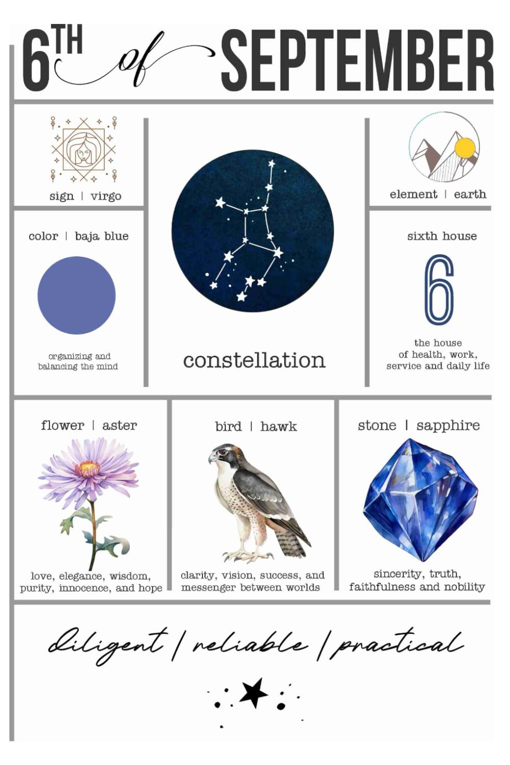 Sept 6th zodiac - Horoscopeaz.com