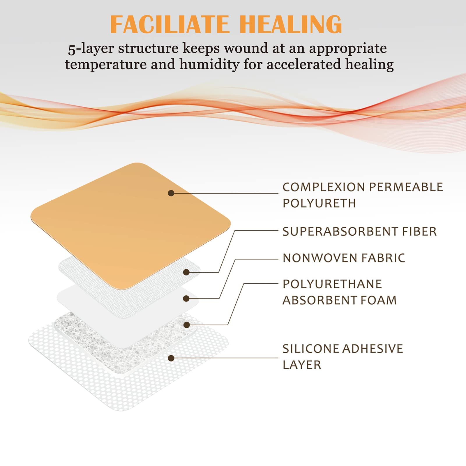 Silicone Adhesive Multilayered Foam Dressings For Pressure Ulcer ...