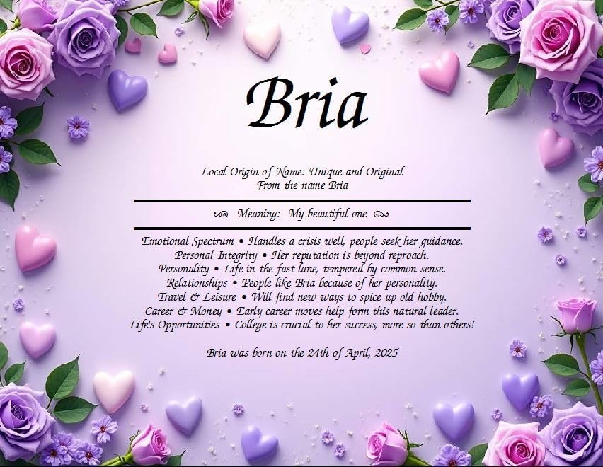 Amazon.com: All About You Unique Personalized Name Meaning Keepsake ...