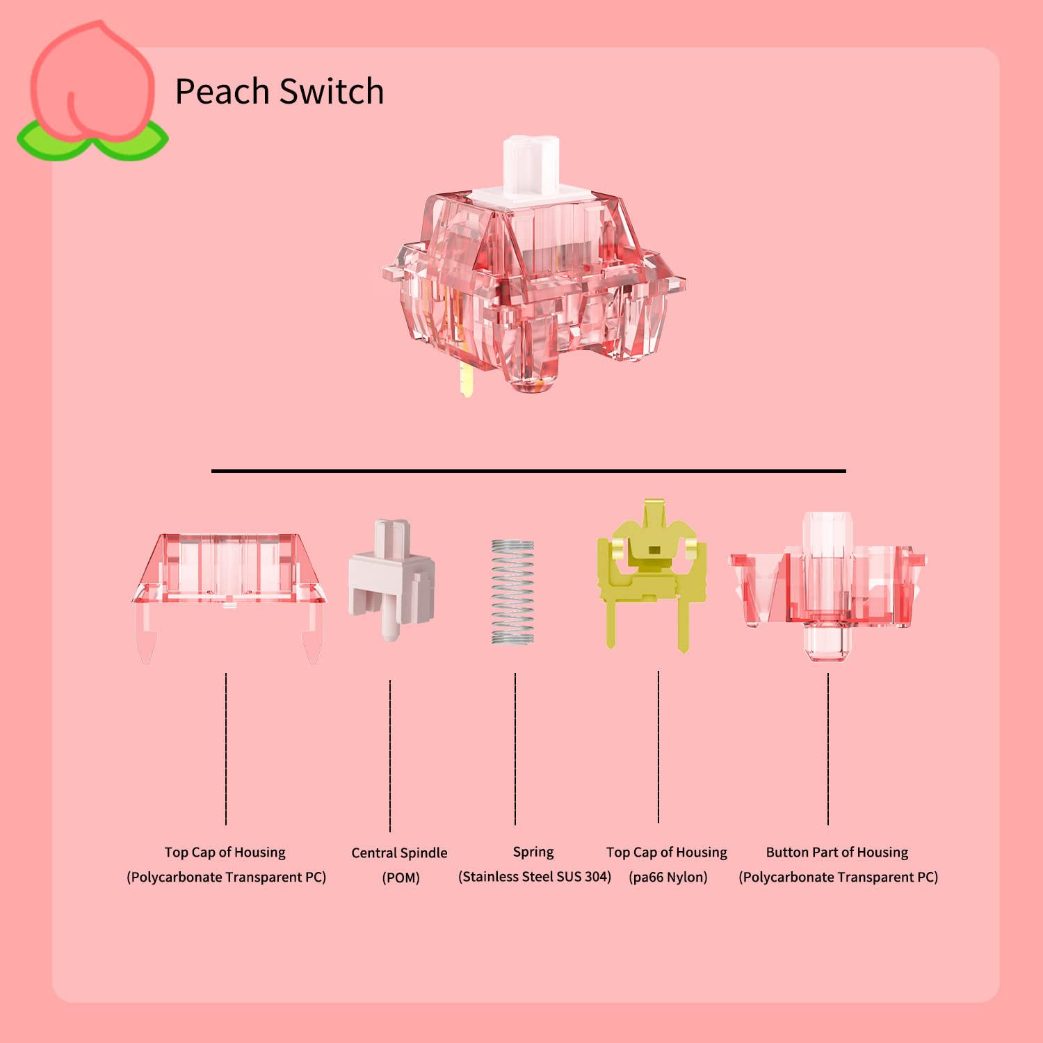 DAIDAI AJAZZ Diced Fruit Peach Switch | 3 Pin 40gf Force Pre Lubed ...