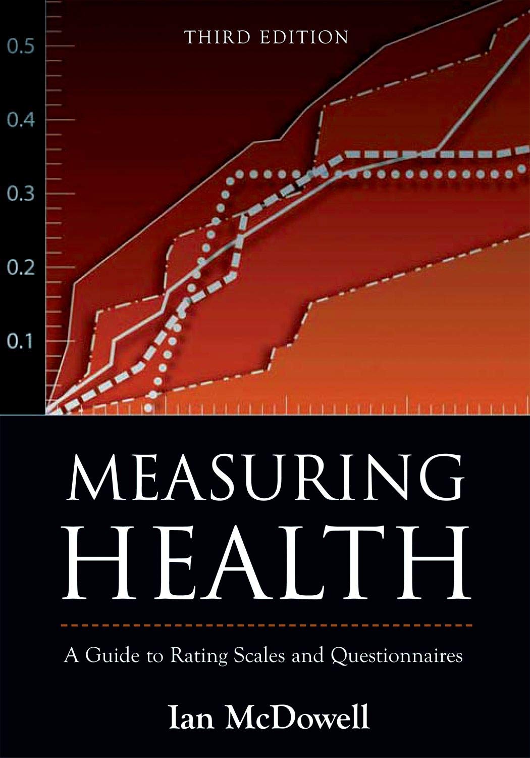 Measuring Health A Guide To Rating Scales And Questionnaires ...