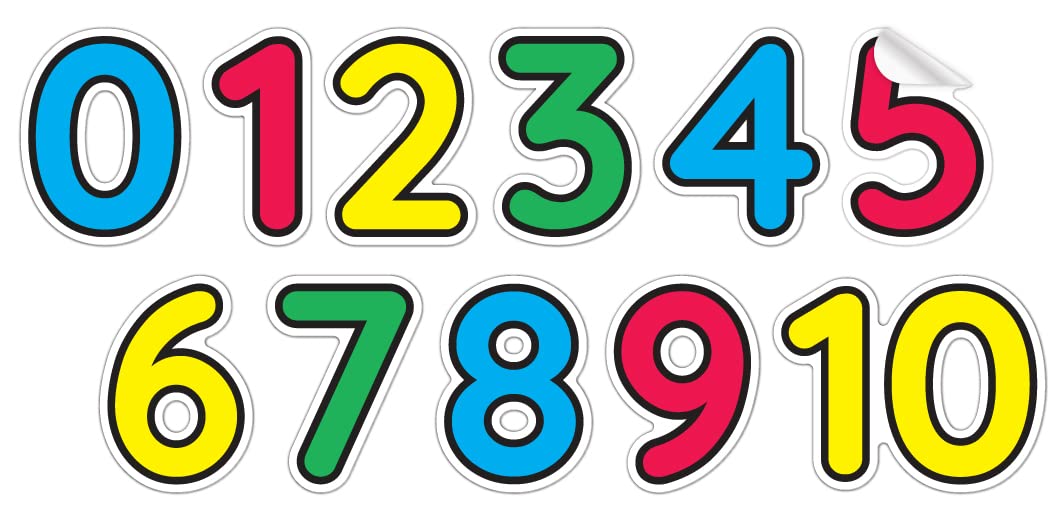 Numbers Clipart 0