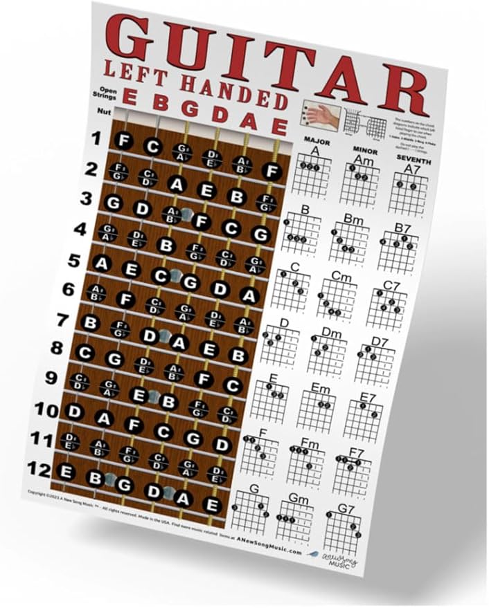 Left Handed Guitar Fretboard & Chord Chart - Instructional Poster for ...