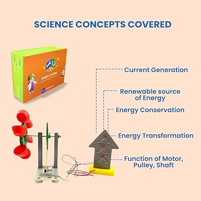 Hydroelectric Generator Science Project Making Hydropower Plants More