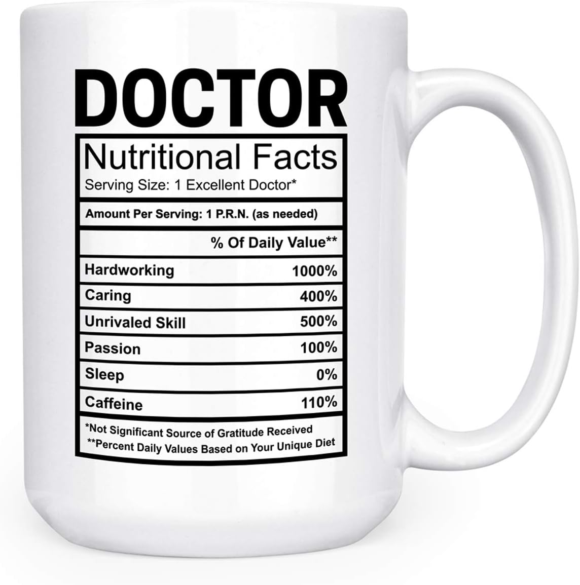 Amazon.com: wonwhew YYWUDISHOP - Funny Doctor Mug, A Wise Doctor Once ...